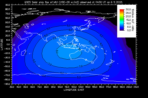 Understanding HF Skywave Propagation